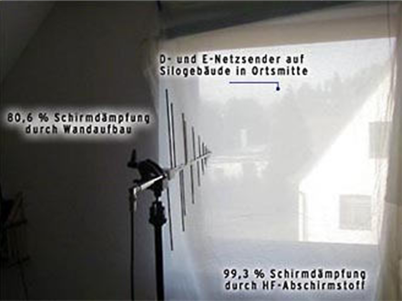 Fallbeispiele Elektrosmog-Abschirmungen – Umweltanalytik Kessel